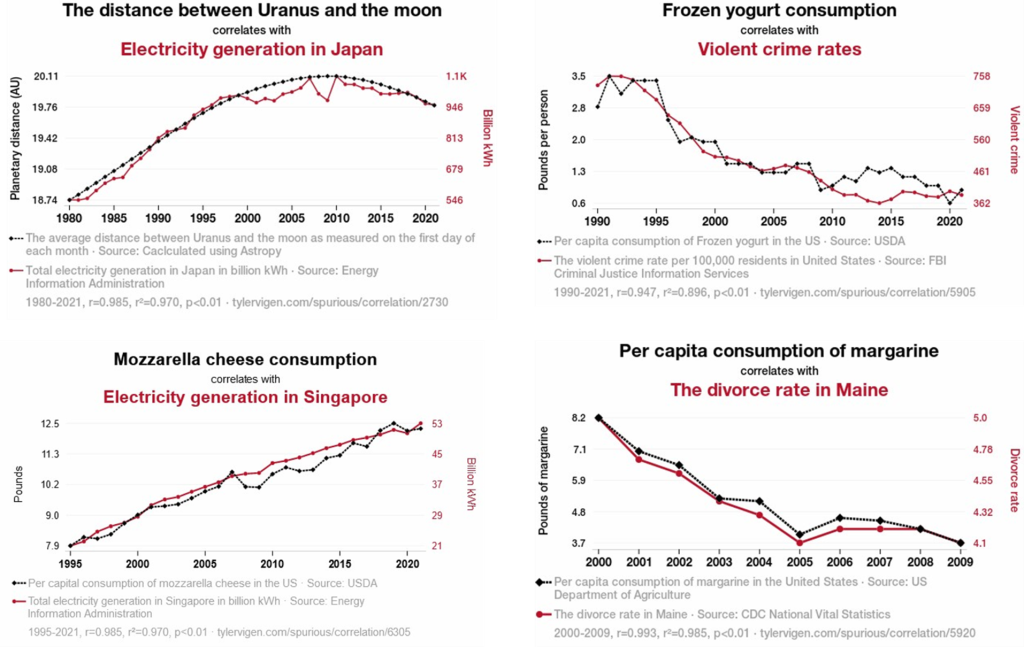 International Bandwidth and Human Development Index – A Good Topic for ...